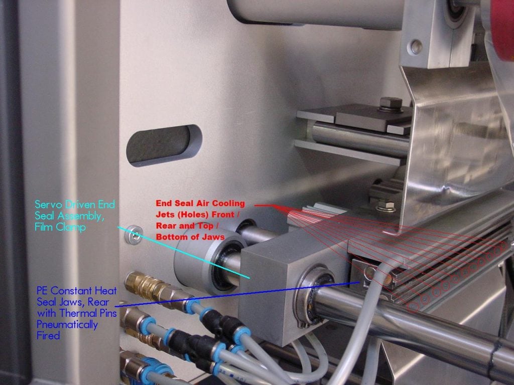 VFFS Options – PE Jaws - Propac